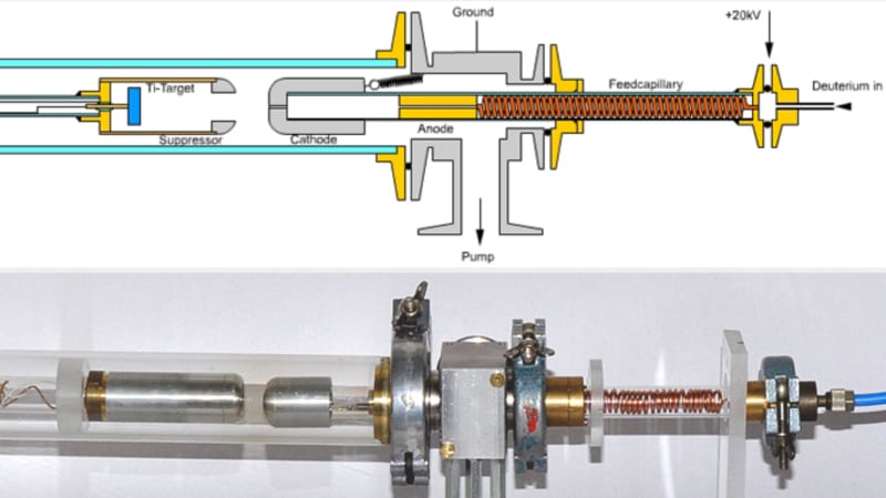 A Benchtop Neutron Generator For The Home Reactor
