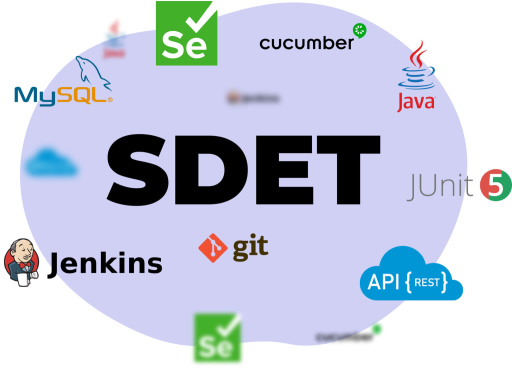 Explore Web Squads | daily.dev